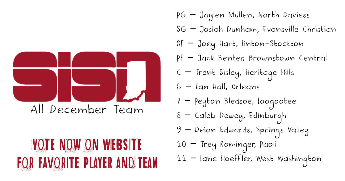 Southern Indiana Basketball "All December Team" 2022 – Vote for your ...