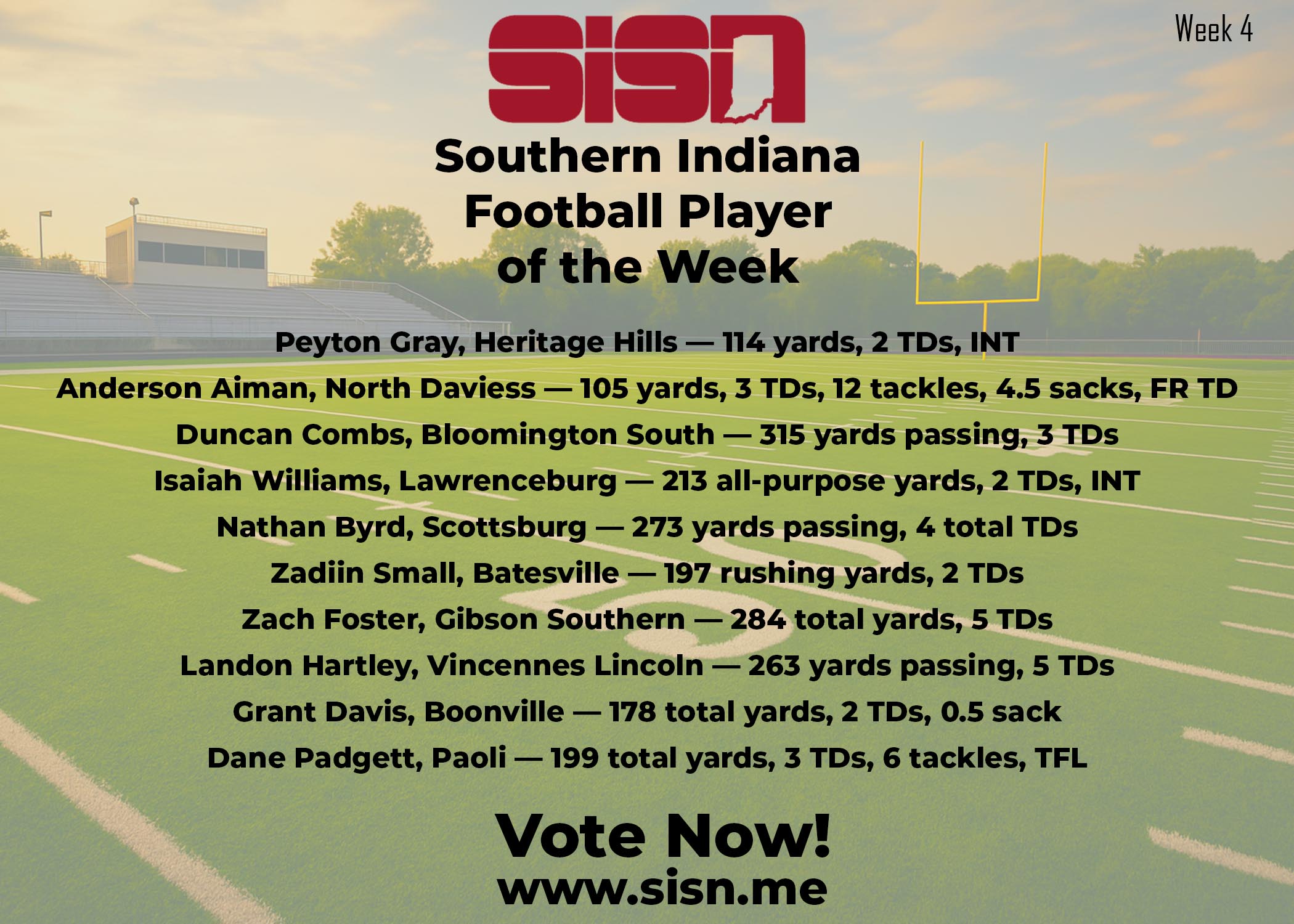 Southern Indiana Football Players of the Week – Week 4 - Southern ...