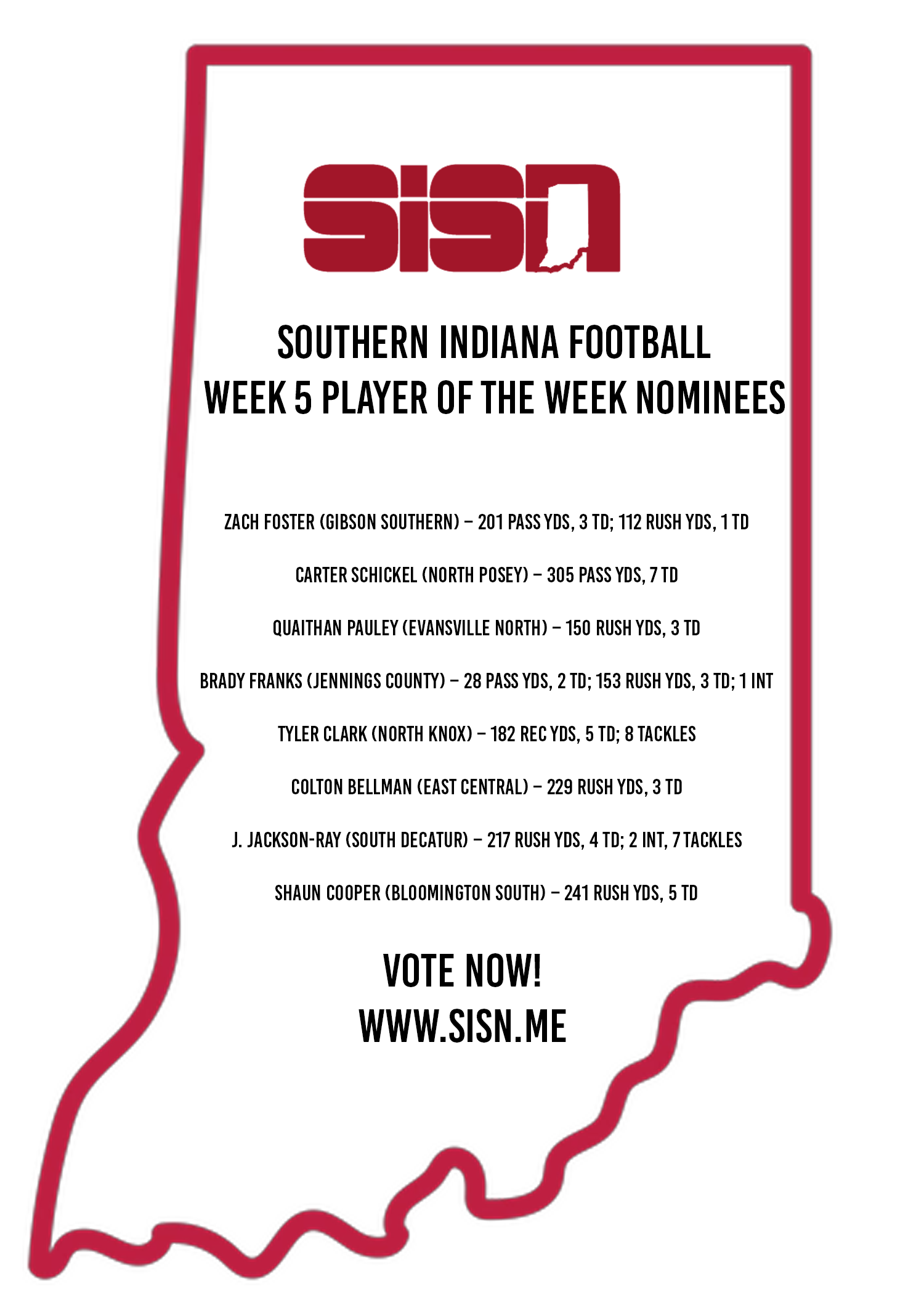 Southern Indiana Football Player of the Week – Week 5 Nominees ...